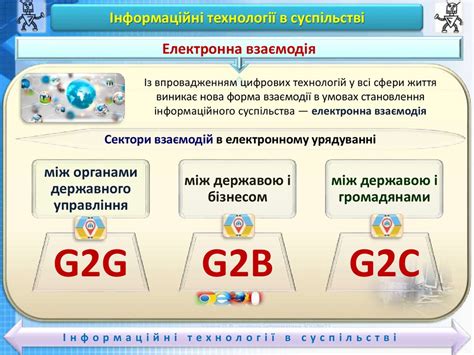 Інформаційні технології в суспільстві презентация онлайн