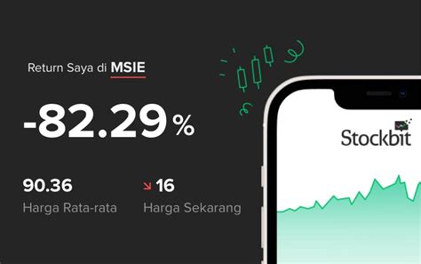 Msie Stockbit Investasi Saham Bersama Komunitas Saham Terbesar Di Indonesia