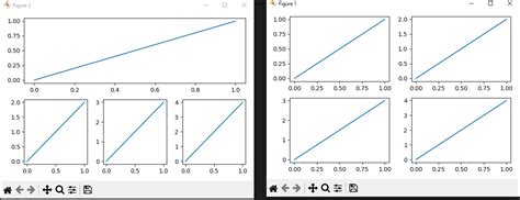 Matplotlib Issue Pin Jiun Python GitHub