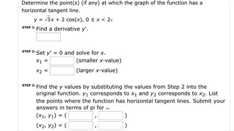 solved determine the point s if any at which the graph of