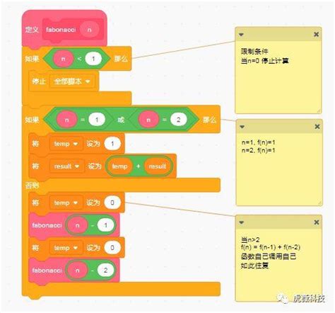 Scratch3 0编程课程递归的原理和实例 少儿编程