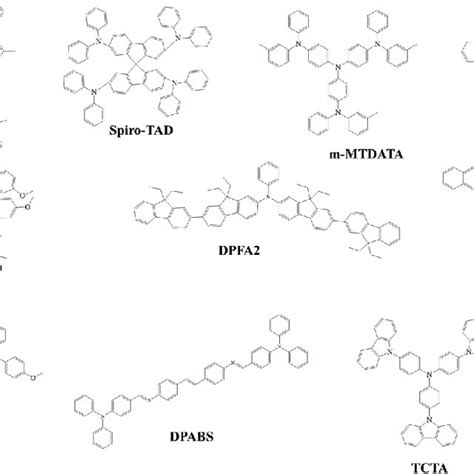 Chemical Structure Of Polymer Based Hole Transporting Materials