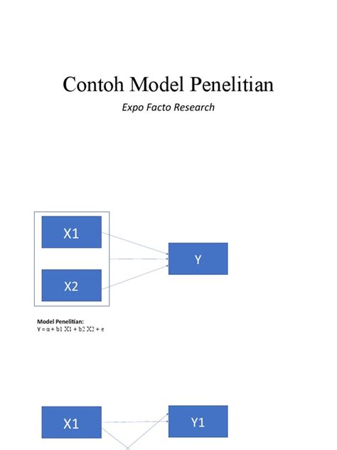 Contoh Model Penelitian Pdf