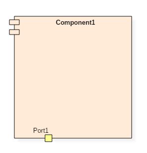 What Is UML Component Diagram In OOAD Notations Example