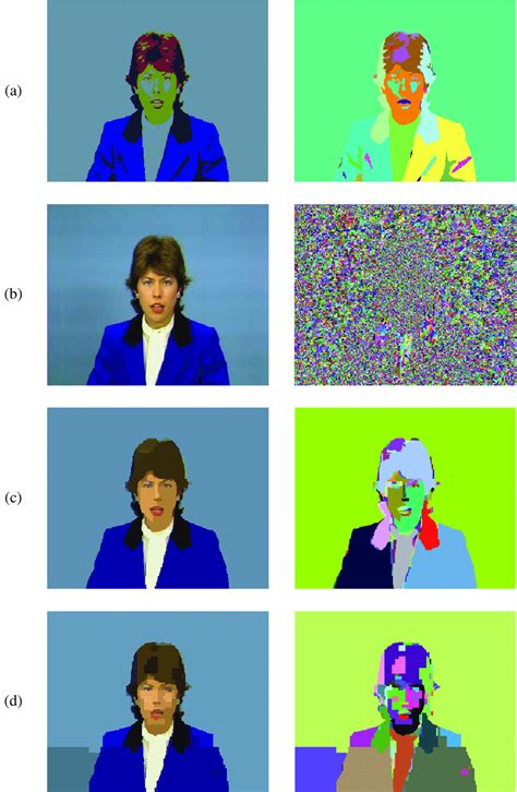 2 Image Segmentation Algorithms Histogram Splitting A 8 Regions