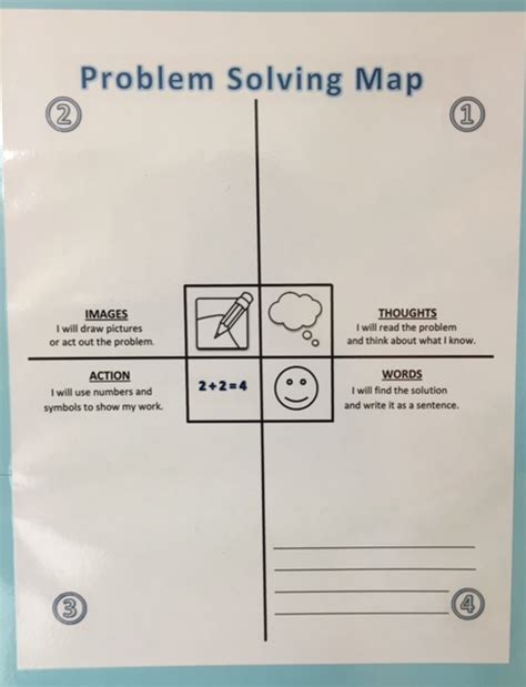 Problem Solving Plus Smith Math Stuff