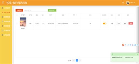 Github Javagraduationprojectmusicwebsitemanagementsystem 计算机毕业设计，毕设，java毕业设计，小程序毕业设计 音乐网站管理系统