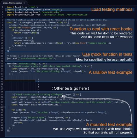 Tdd Approach An Asynchronus Product Listing App Reactjest And