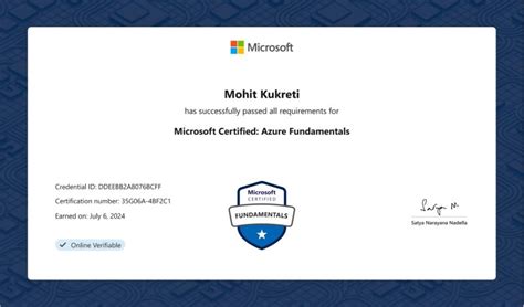 Mohit Kukreti On Linkedin Just Earned My Microsoft Certified Azure