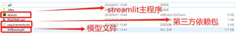 【python机器学习系列】开发streamlit应用程序并部署机器学习模型（案例 源码） 【python机器学习系列】开发streamlit应用程序并部署机器学习模型 案例 源码 csdn博客