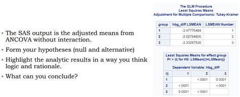 The Glm Procedure Least Squares Means Adjustment For