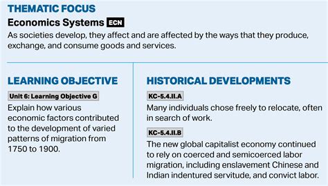 6 6 Migrations Causes — Freemanpedia