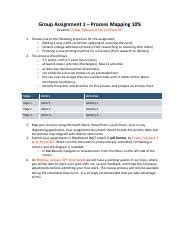 Agile Assignment Pdf Group Assignment Process Mapping Deadline Friday February
