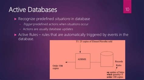 active database