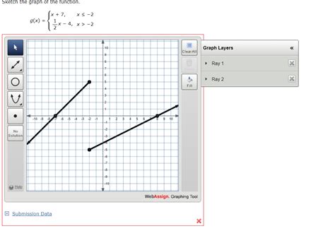 answered sketch the graph of the function x … bartleby