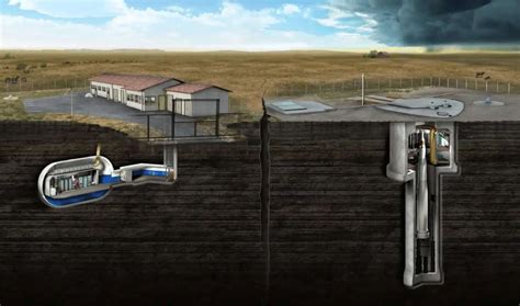 Missile Silo Park Places That Were Huge Abandoned Titan I Icbm