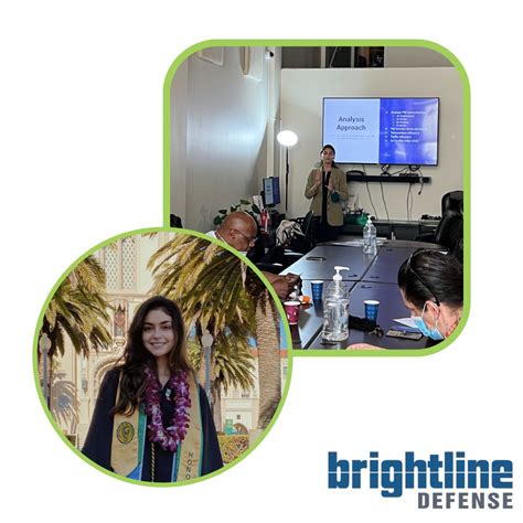Daniela Cortes Has Been Supporting Brightlines Work In Different