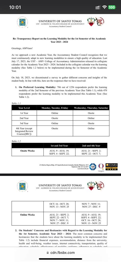 Learning Modality R Amvians