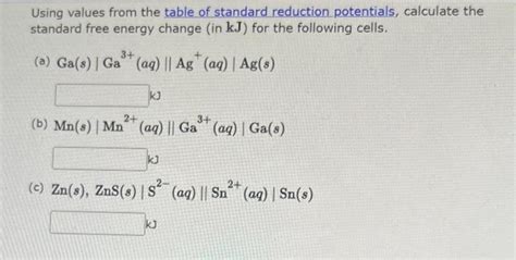 solved using values from the table of standard reduction