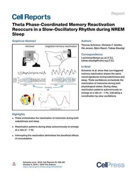 Pdf Theta Phase Coordinated Memory Reactivation Reoccurs In A Slow Oscillatory Rhythm During