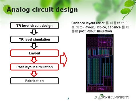 Chapter Cadence Layout Editor IC CAD Analog