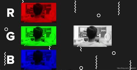 【摄影与图像】444，422，420，10bit，8bit，rgbycrcb场序，h264编码封装，码率，pr常用配置ycbcr422