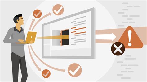Test Driven Development In Django Career Connections Villanova University
