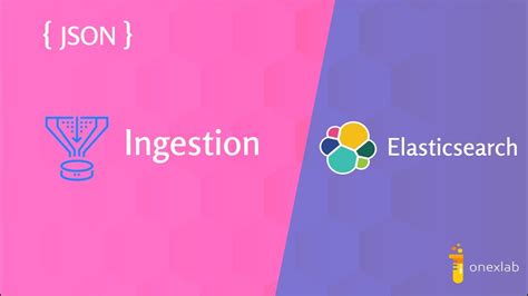 Elasticsearch Json Data Ingestion Youtube