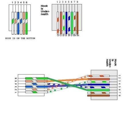 Understanding The Rj11 6 Pin Wiring Diagram A Comprehensive Guide