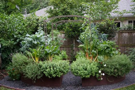 What Is A Kitchen Garden • Gardenary