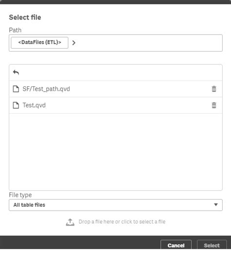 can you create a folder structure in qliksense clo qlik community