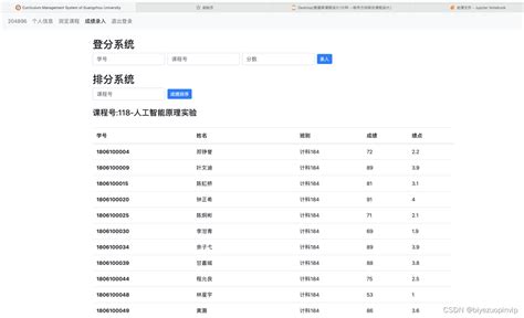 基于Python的课程管理智能排课系统 课程论文 设计过程绘图 源码及数据库文件 python实现课程管理系统 CSDN博客