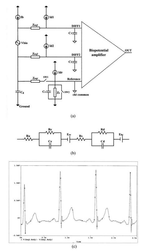 a the proposed spice model for bioelectric signal measurement b