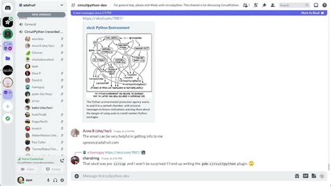 Circuitpython Weekly Meeting For January 31 2022 Circuitpython