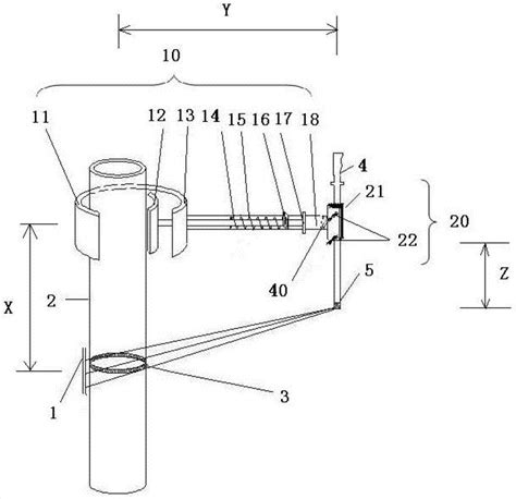 Locating Support For Nondestructive Detection Device Eureka Patsnap