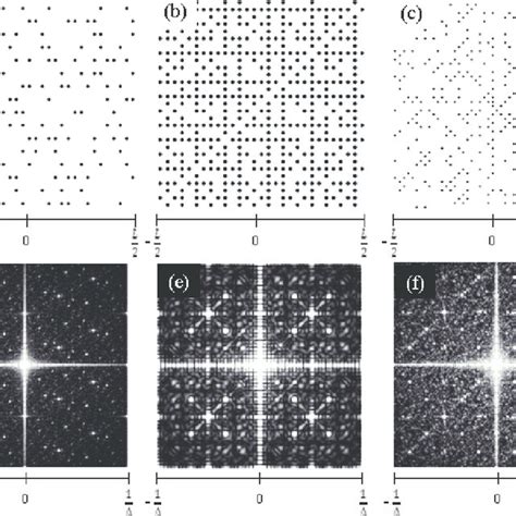 A Prime Array L 126 μm Generation 5 B Co Prime Array L