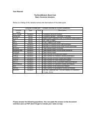 Customer Analysis For BookBinders Book Club Course Hero