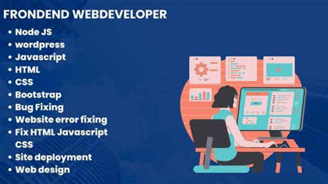 Create Custom Responsive Websites Using Html Css And Java By