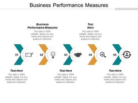Business Performance Measures Ppt Powerpoint Presentation Styles Sample Cpb