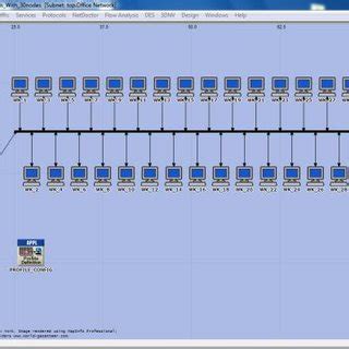 Bus Topology Modelled With Nodes Download Scientific Diagram