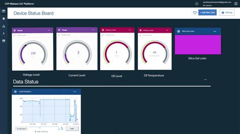 Github Shubhamshende7 Condition Monitoring Of Transformer Using Iot