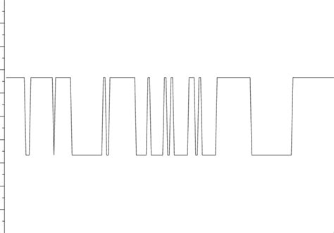 sample path simulation of the underlying markov chain u download