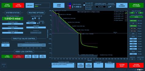 Help You With Your Labview Project Test Gui Data Analysis And More By