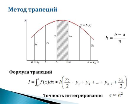Численное интегрирование презентация онлайн