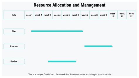 Kyc Onboarding Process Flow Chart Template For Businesses Ppt H