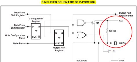 TCA Abut Default Of I O Input Interface Forum Interface TI E E Support Forums