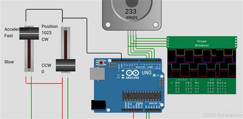 云课五分钟 arduino wokwi和步进电机实验报告快速撰写 wokwi仿真里有电机吗 csdn博客