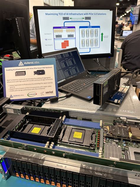 Astera Labs On Linkedin Pcie Cxl Dsp Ai Gpu Supercomputing23