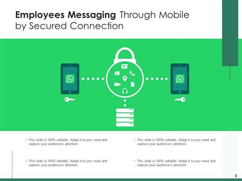 Mobile Security Connection Protection Features Secured Network Presentation Graphics