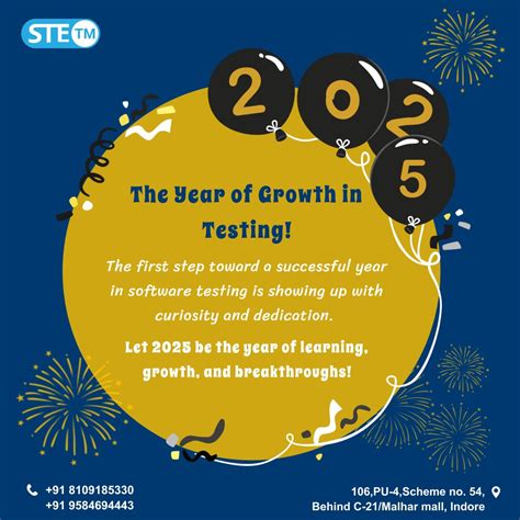 Software Testing Edu Ste Techsystem On Linkedin Happynewyear 2025goals Softwaretesting